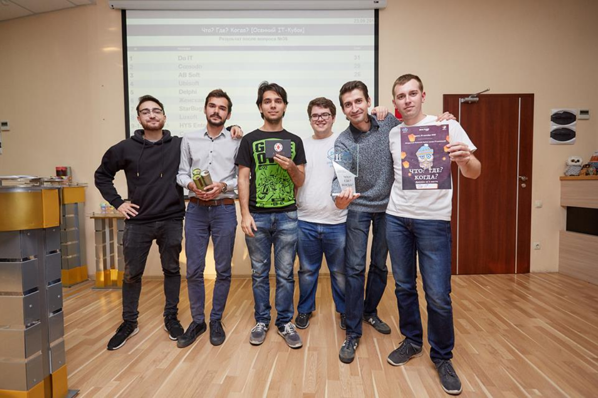 Software Development Leader Digis Transforms Global Tech